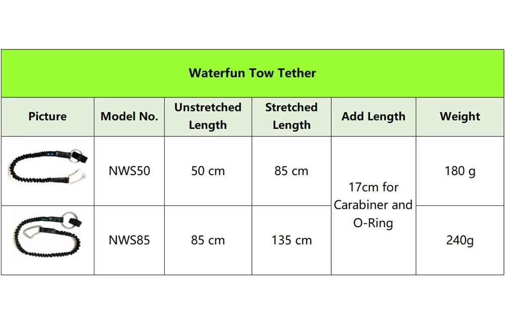 Cow Tow - NRS Tow Tethers for Water Rescue PFD Equipment