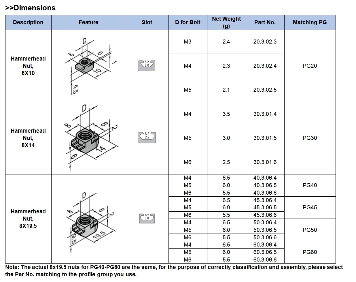 Synrise T Slot Nut Drop Tee Nuts Hammer Head Fastener Nut For 40 Series ...