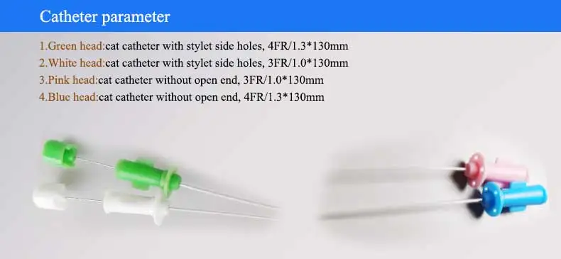Medical Cat Catheter - Pet Urine Catheters with Stylet