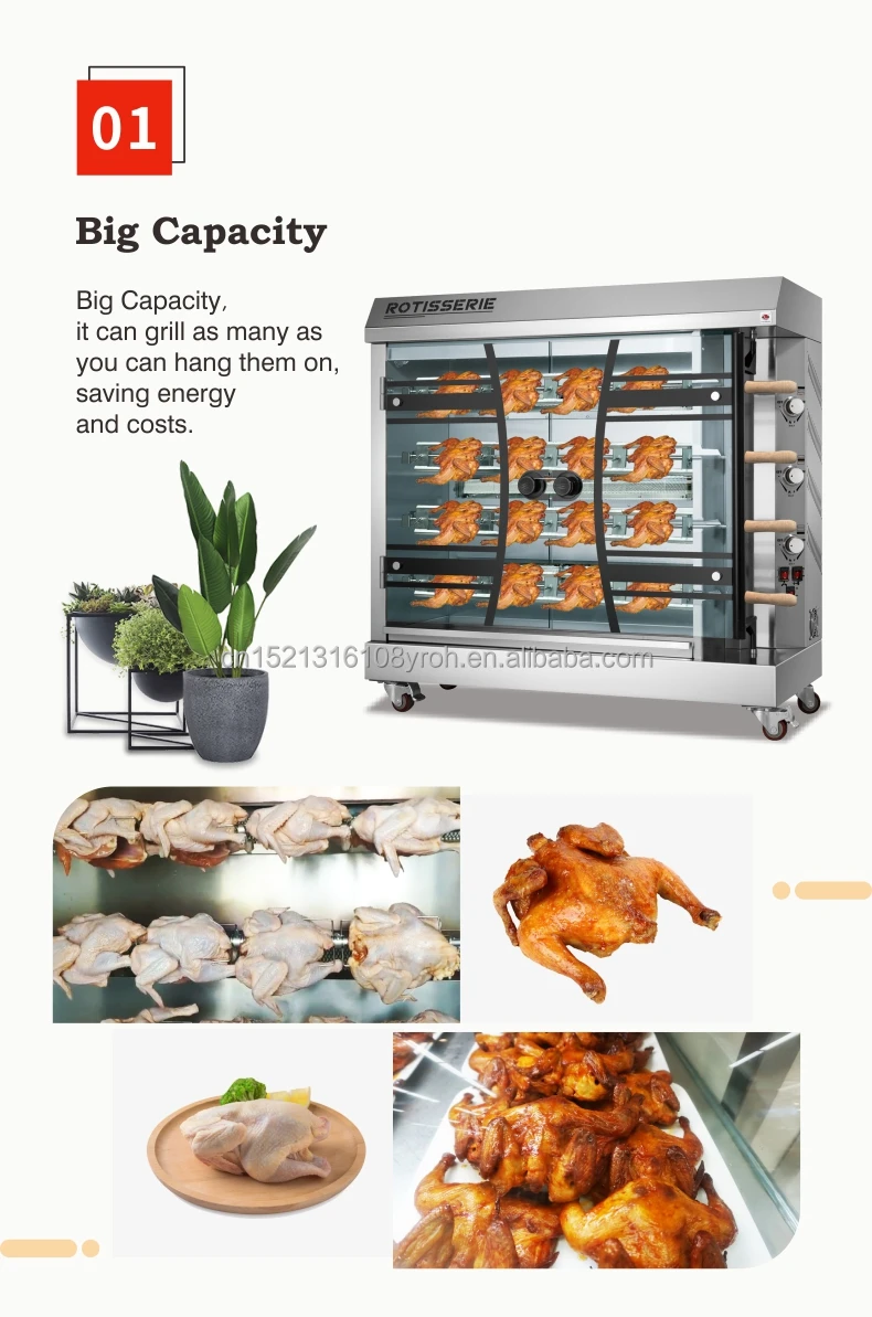 Commercial Rotisserie Ovens - Efficient Chicken Roasters