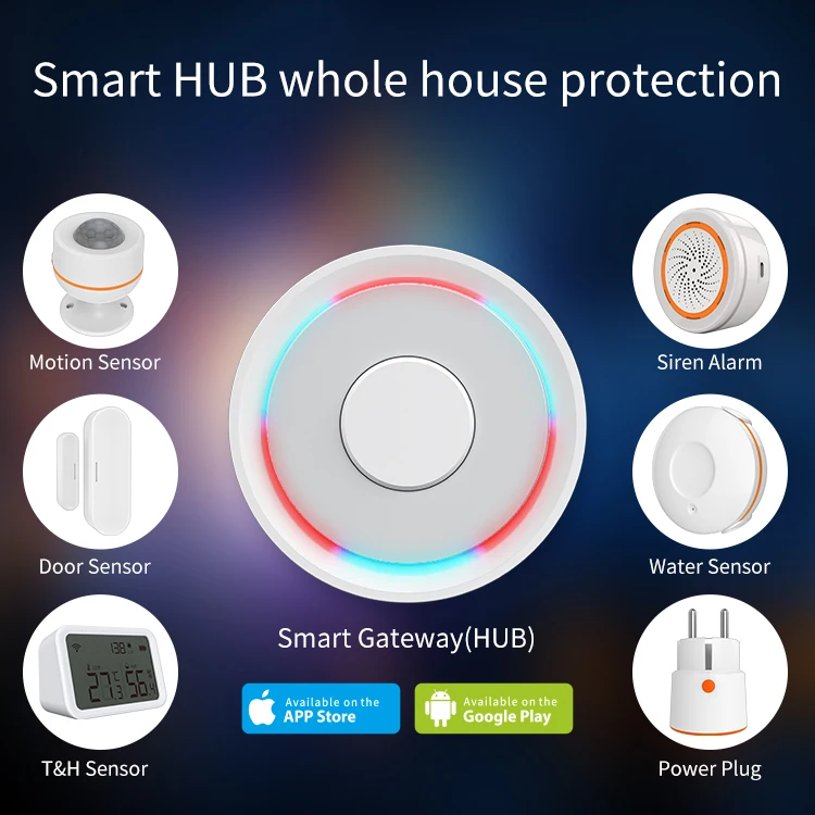 Zigbee Gateway/hub With Wireless/eth Connection Sdk Open Home ...