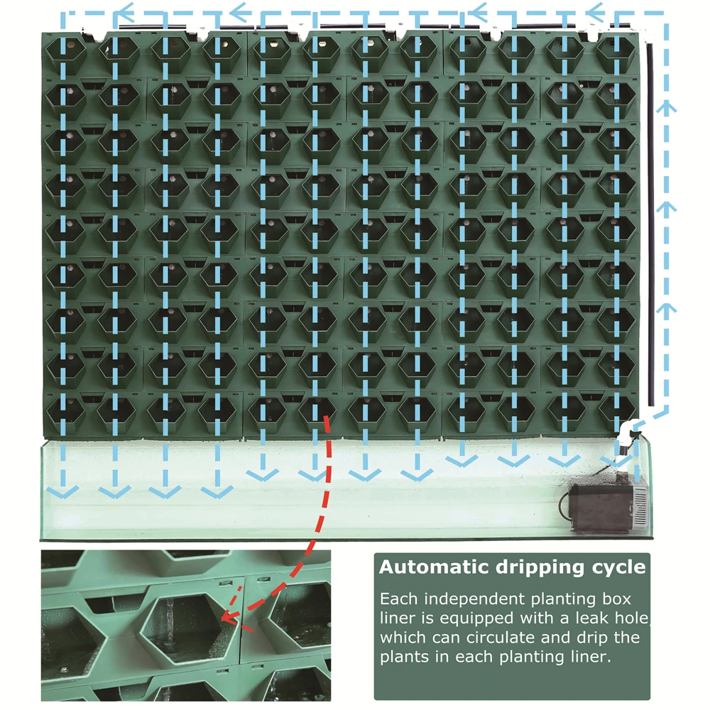 Vertical Garden Module - Green Wall System for Indoor & Outdoor