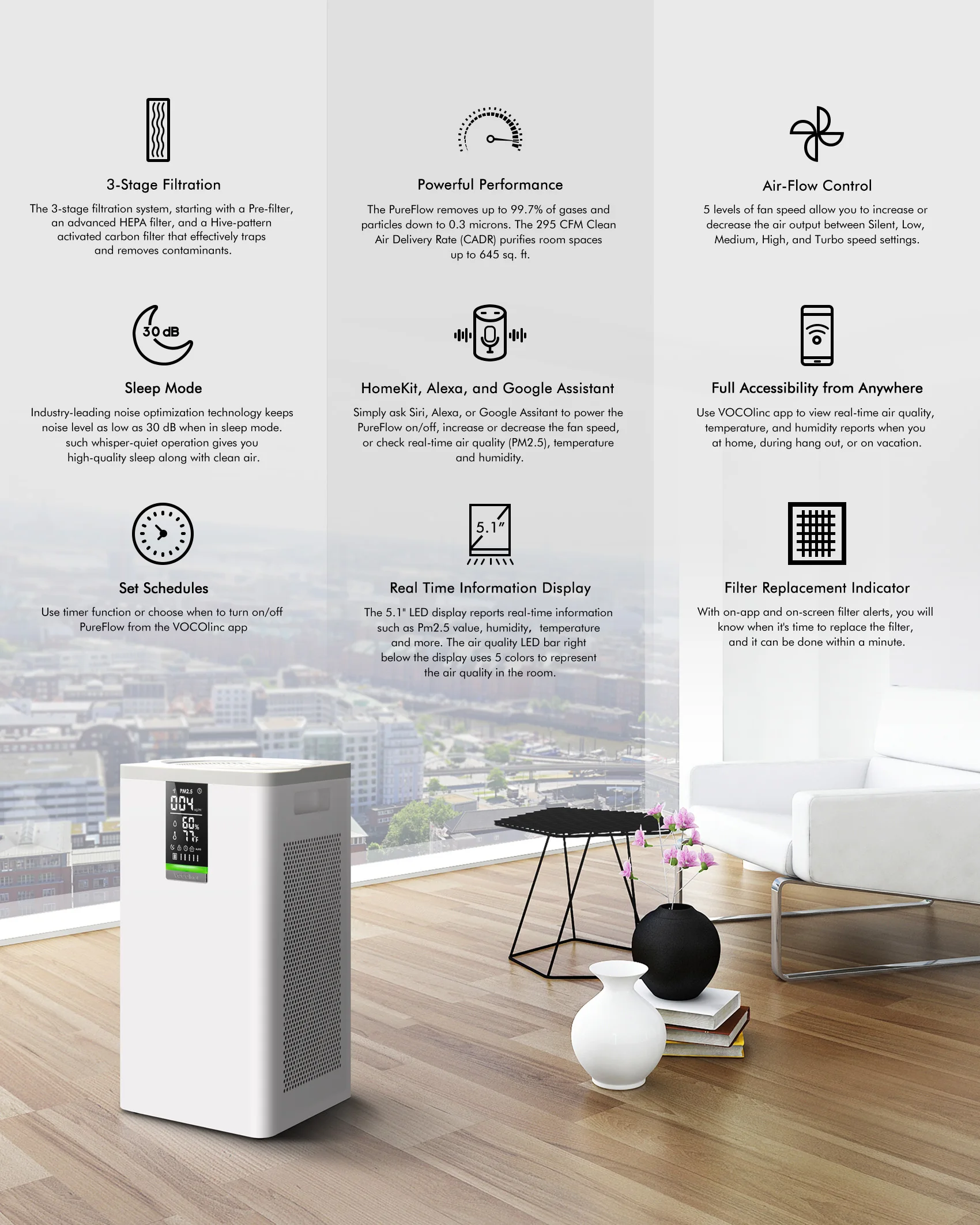VOCOlinc High Quality Portable Whole House Pet Air Purifier Alexa Google HomeKit Integration Anti Snoring Features Living Room Alibaba