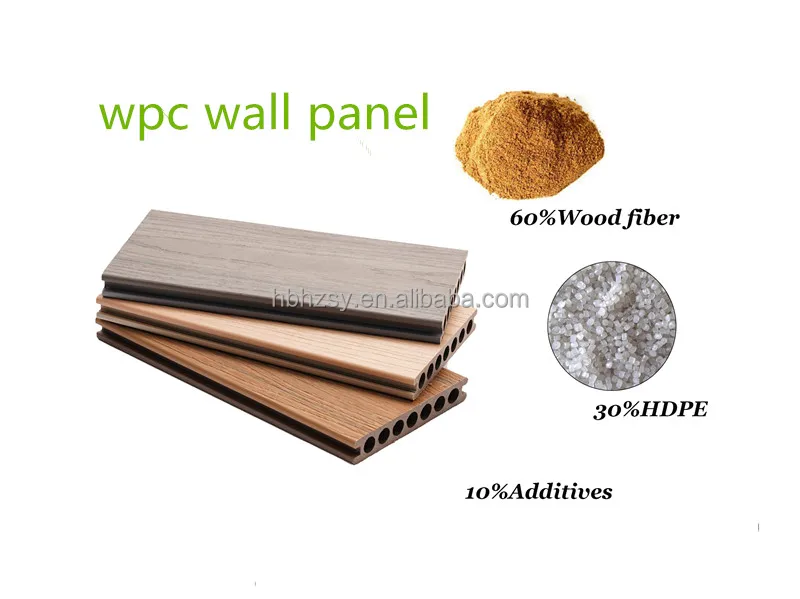 Exterior Cladding Siding Shipping Container Wood Houses Outdoor Wpc ...