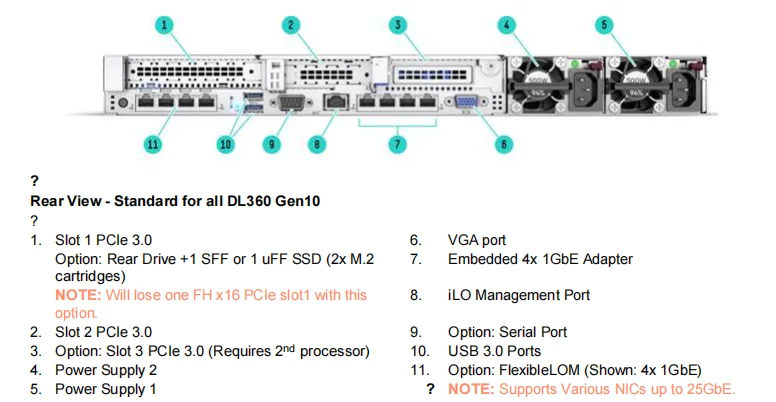 HPE Proliant DL360 Gen10 P23575-AA1 3206R 1P 16G P408i-a NC 8SFF 500W ...