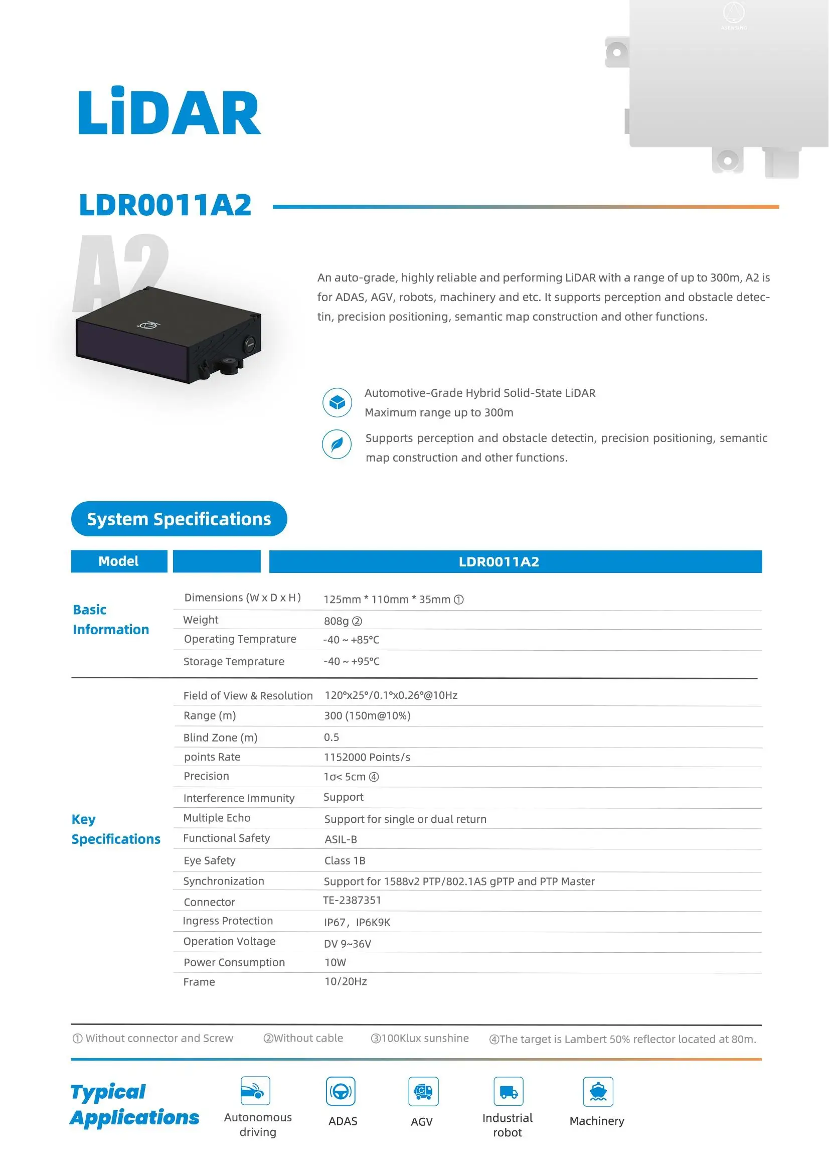 Line 96 Lidar Scanning System Uav 3d Modeling 360 Degree Fov High ...