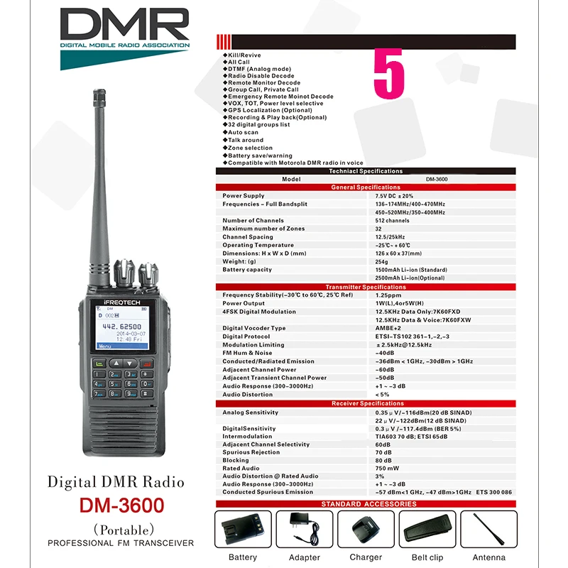 Vhf Uhf Digital Dmr Mobile Radio 512 Channels Handheld Long Range ...