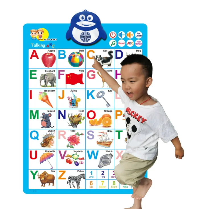 Electronic English Animal Alphabet Abc Numbers Piano Color Interactive ...
