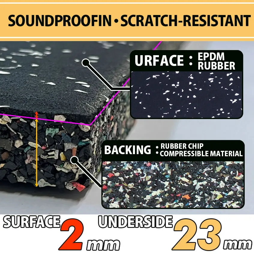 Soundproofing And Scratch Resistance Gym Flooring Rubber Waterproof Mat ...