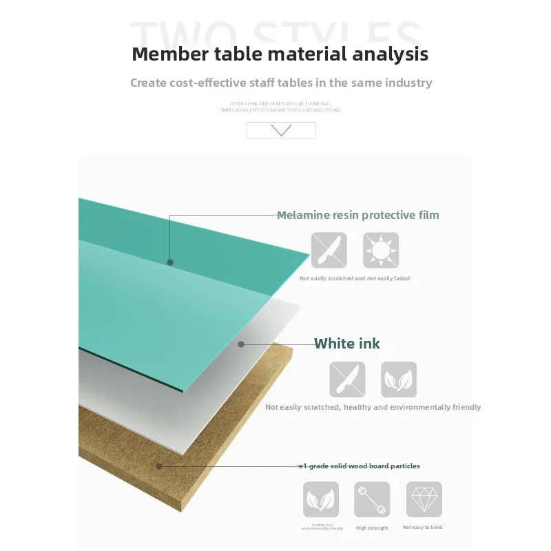 Modular Office Table - Staff Workstation Desk by Jiangpai