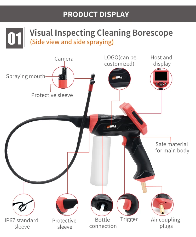 Car High Pressure Ac Evaporator Washing Gun Car Ac Cleaning Equipment ...