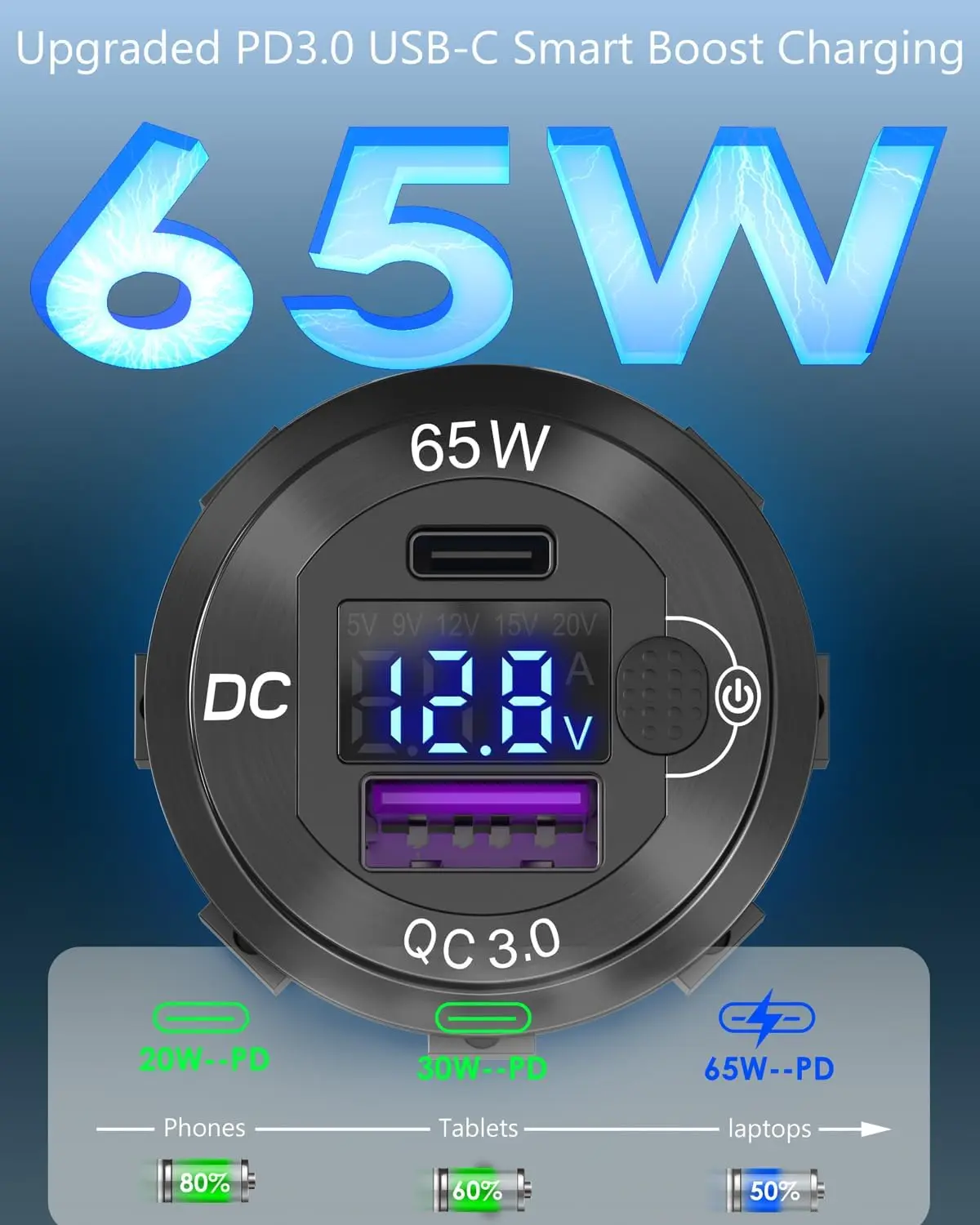 Car Socket 65W Type-C and QC3.0 Port Quick Charge Universal