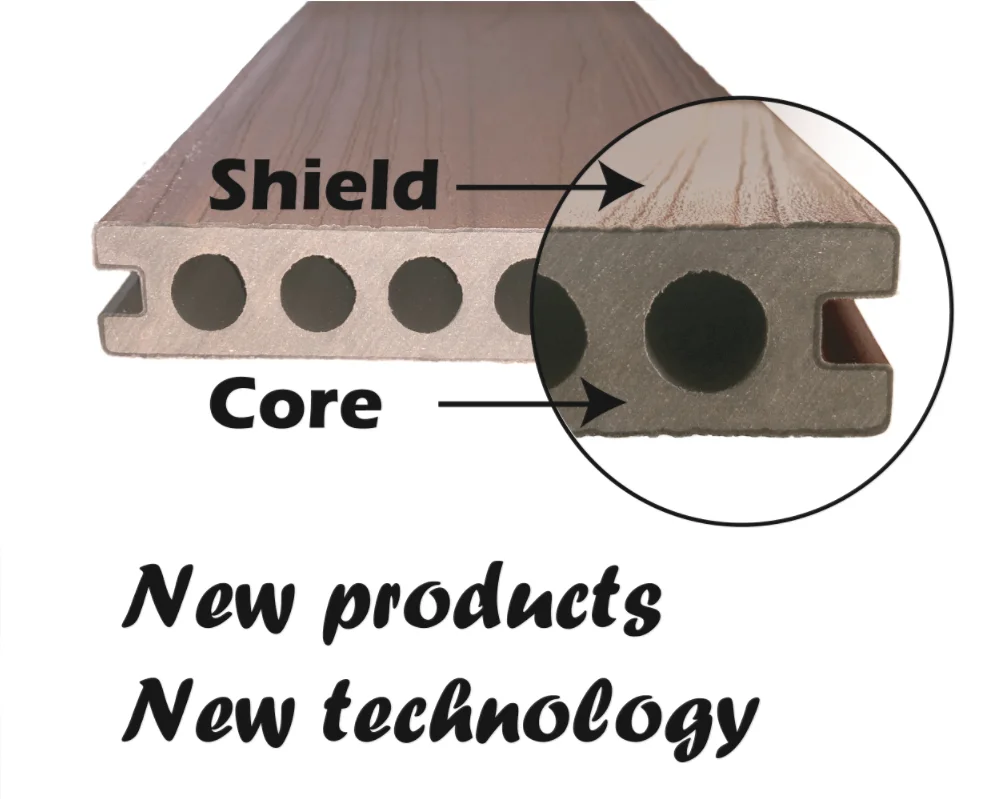 Durable and Stylish WPC Decking - Uv-Stable & Waterproof