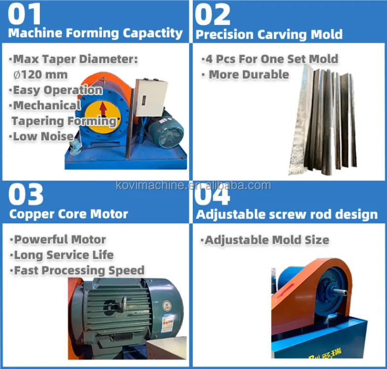 Low Noise Rotary Pipe Swaging Machine Taper Tube End Forming Reducing ...