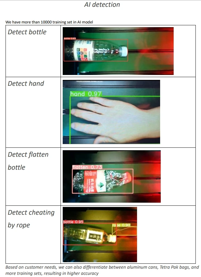 RVM Reverse Vending Machine for Plastic Bottle Recycling
