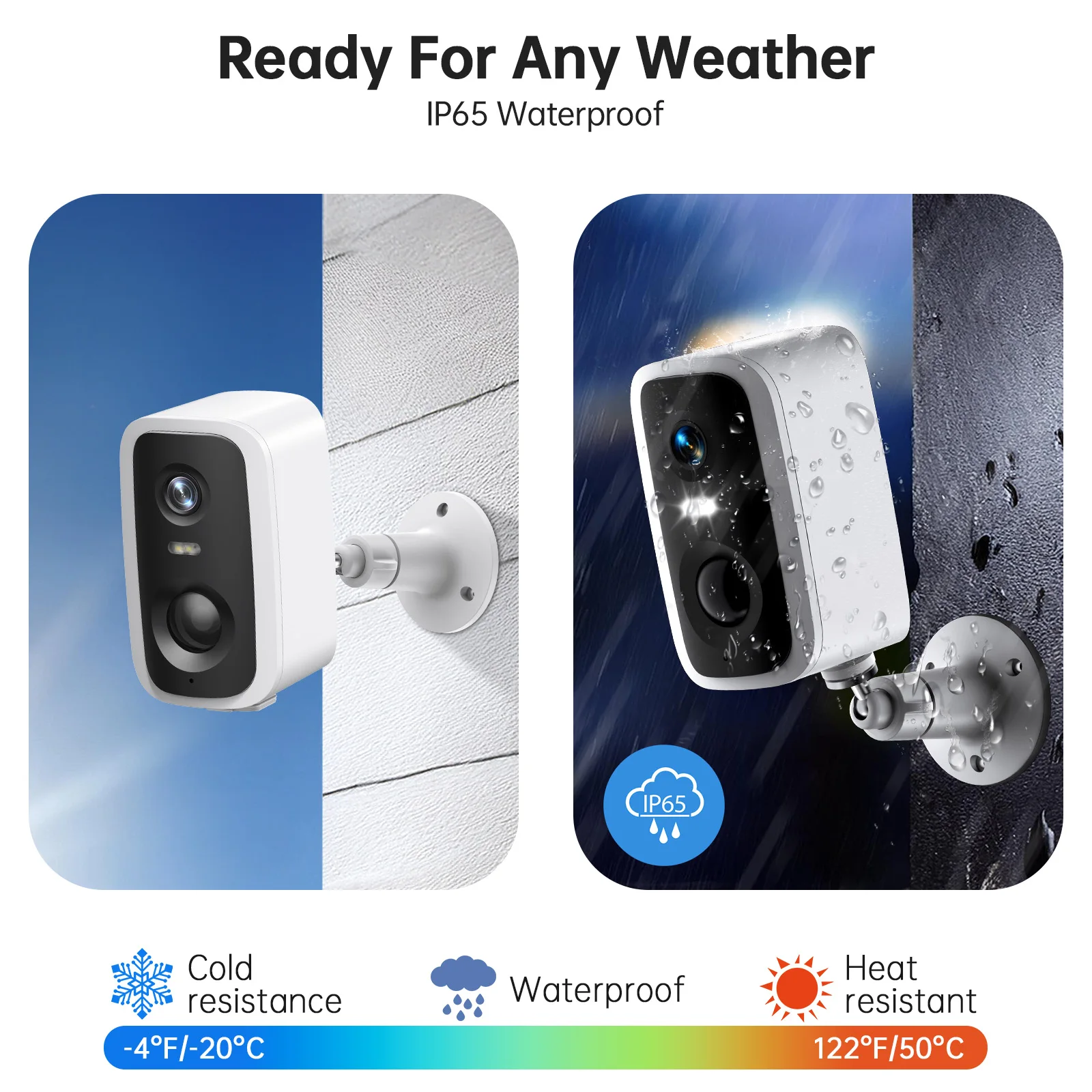 WESECUU Smart Home Light Bulb Lamp WIFI 2MP Security Camera