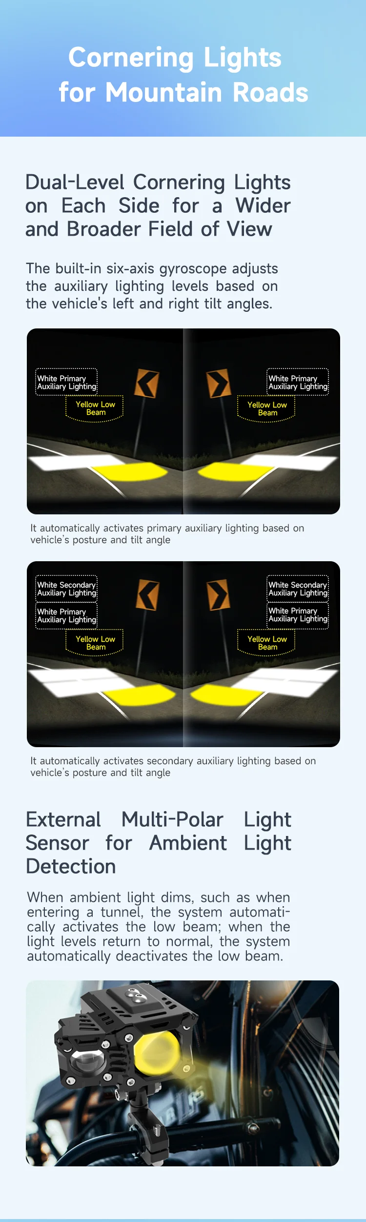 AlienRider M901 Motorcycle LED SpotLight - Intelligent Supplementary ...