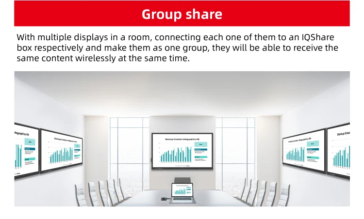 4K Wireless Presentation System - Ideal for Video Conferences