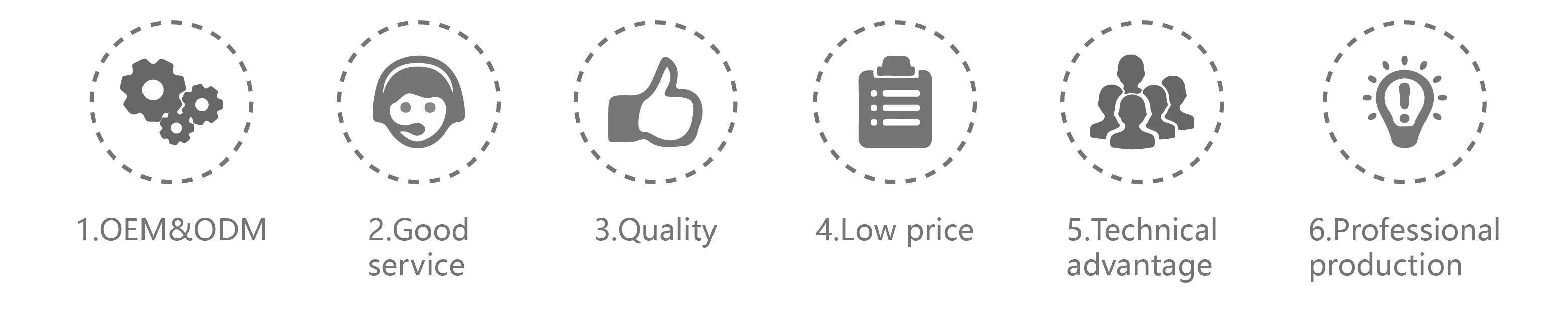 Light Weight Eva Plastic Flocked Silhouette Geese Decoy Juvenile Snow ...