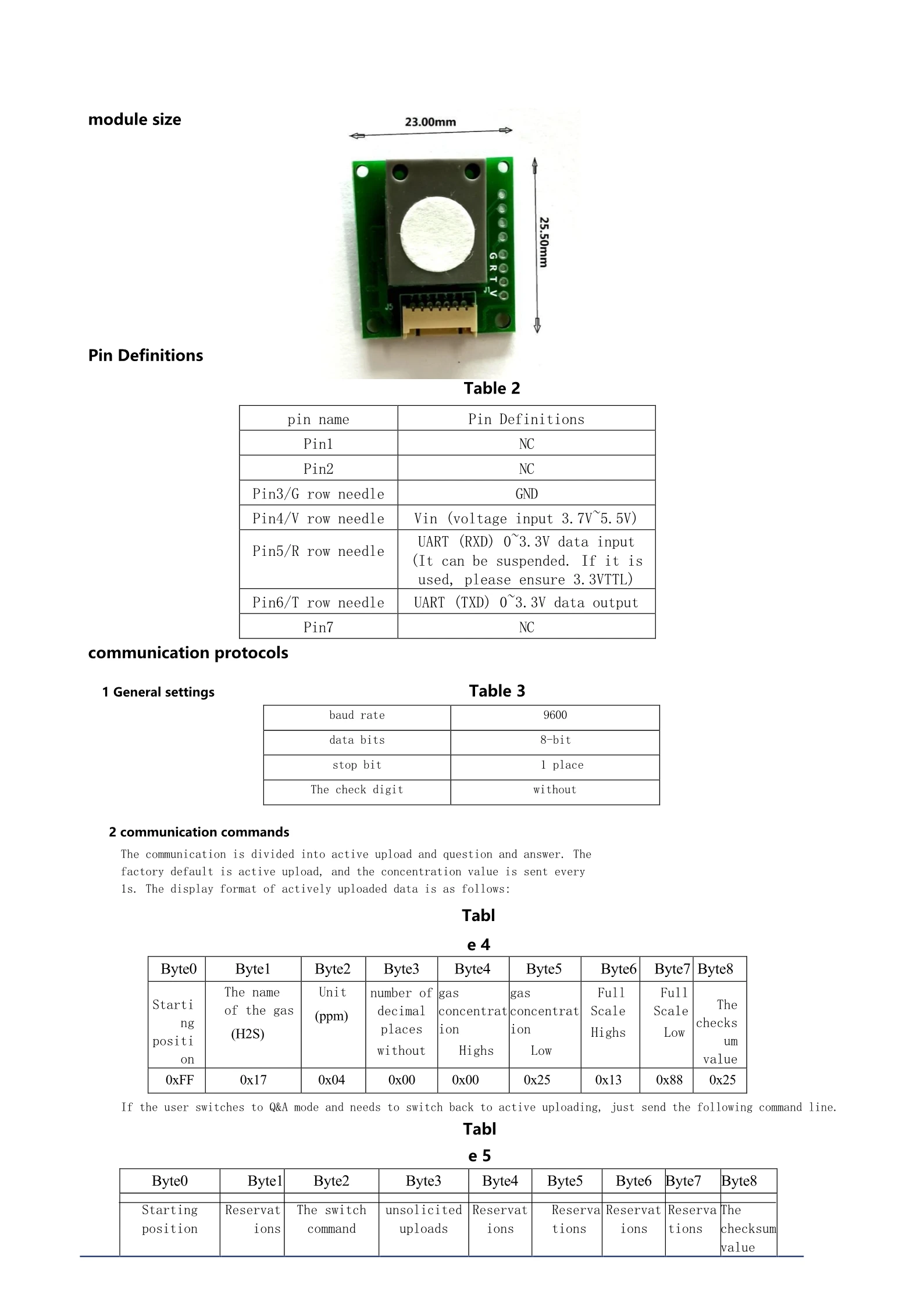 Hrt-xf-h2s Type Electrochemical Hydrogen Sulfide Module - Buy Radon ...
