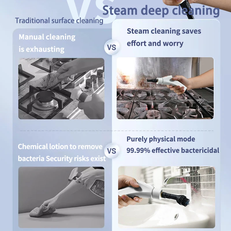 Multi-purpose Household Steamer - High Pressure Cleaning