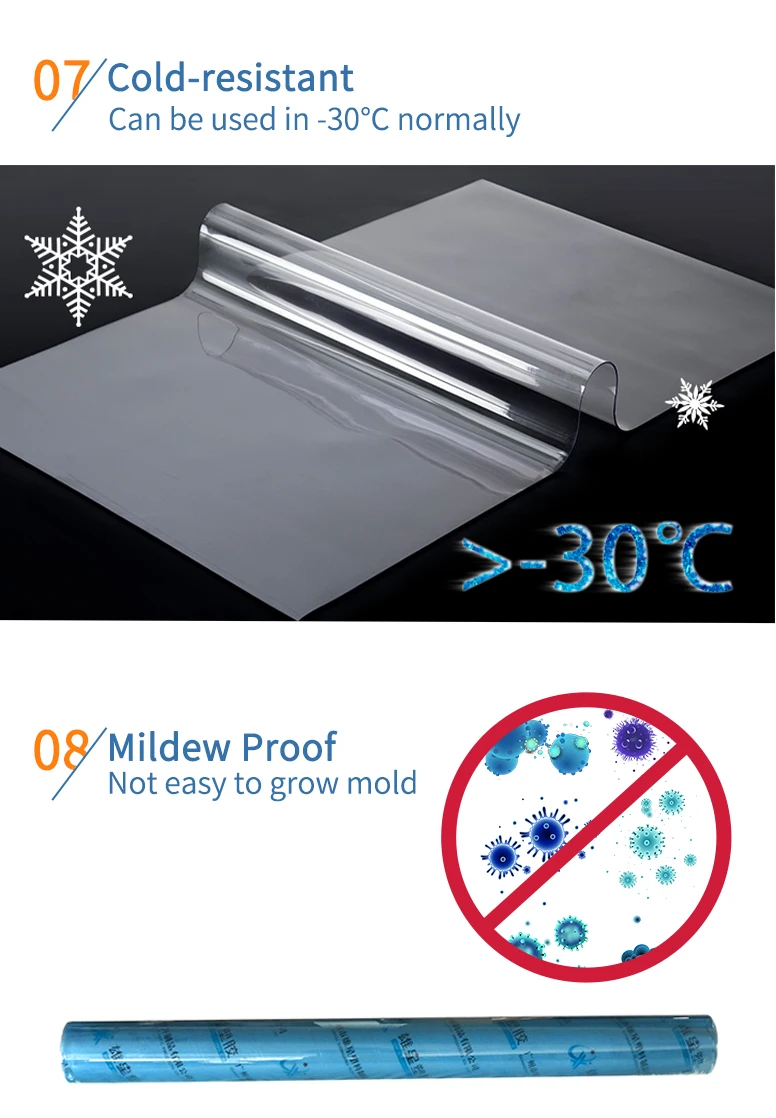 Flexible Soft PVC - Transparent Plastic Rolls for Packaging