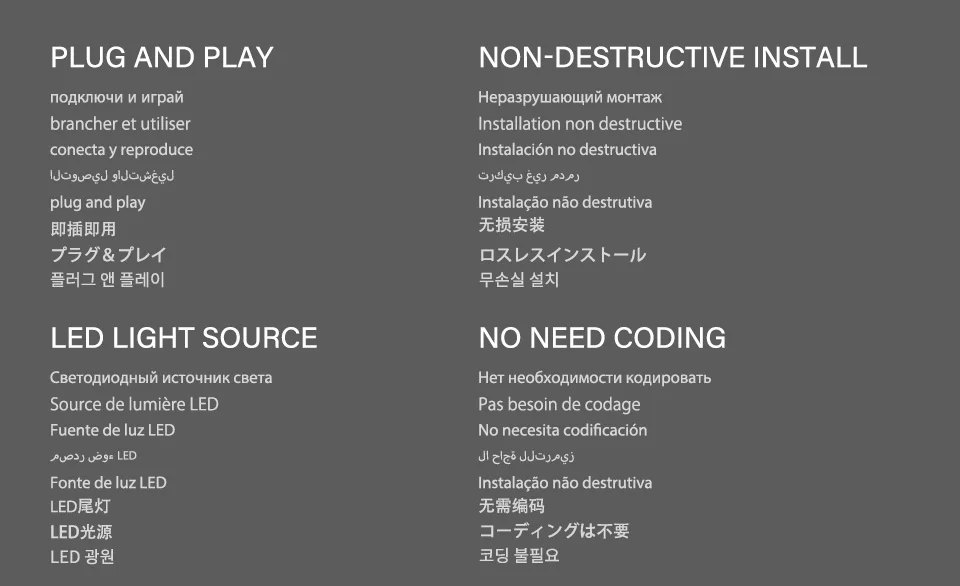 BMW G30 LED Tail Lamps - Dynamic Signal & DRL Animation