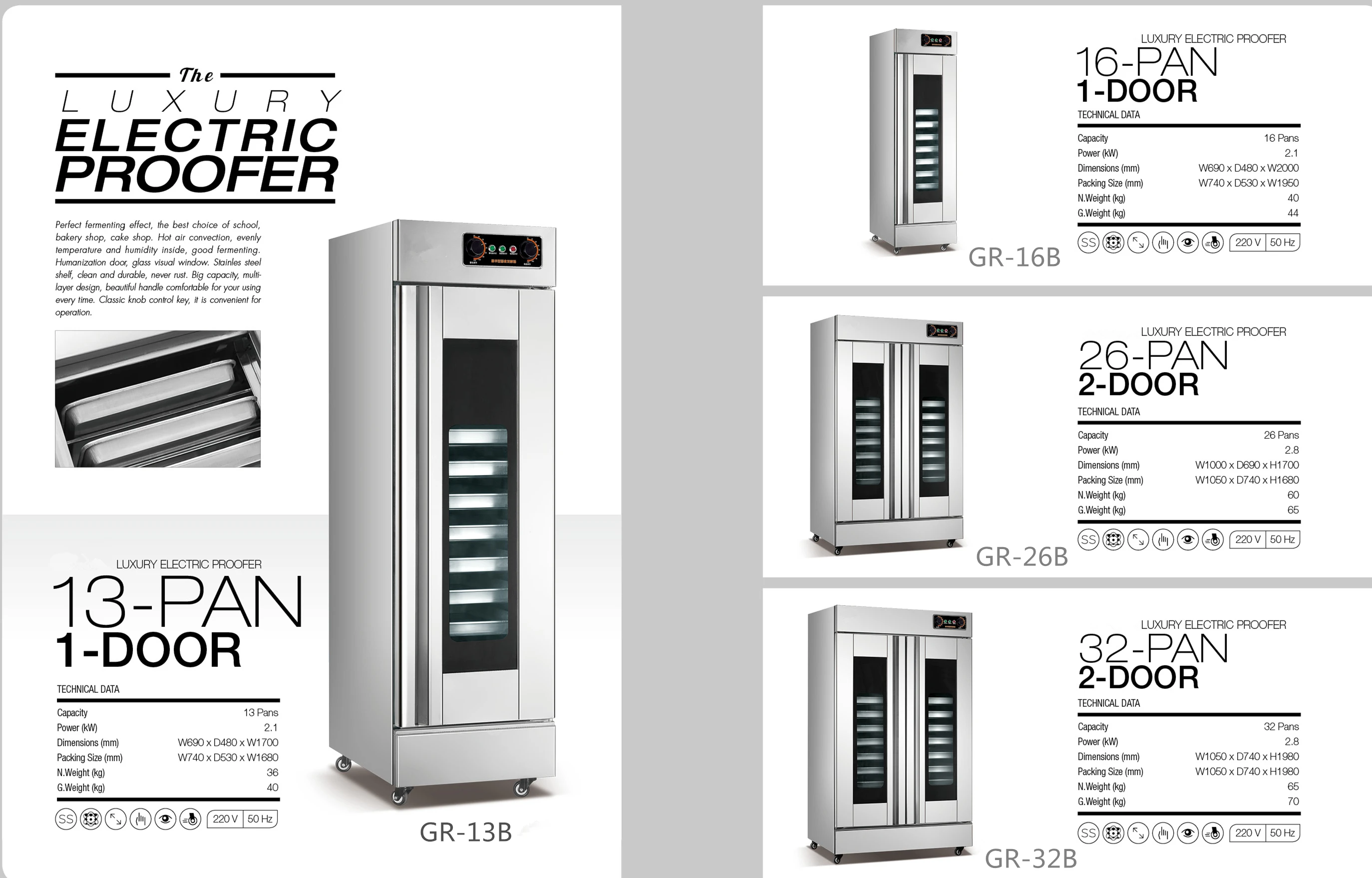18/24/36 Tray Commercial Bread Proofer Automatic Refrigerated ...