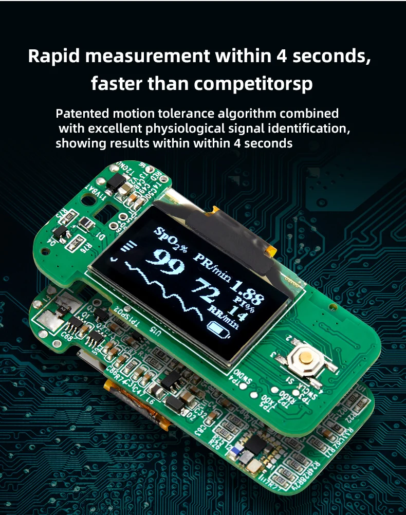 Narigmed RR Low Perfusion PI SpO2 PR 4bpm Blue Tooth Finger Clip Pulse ...