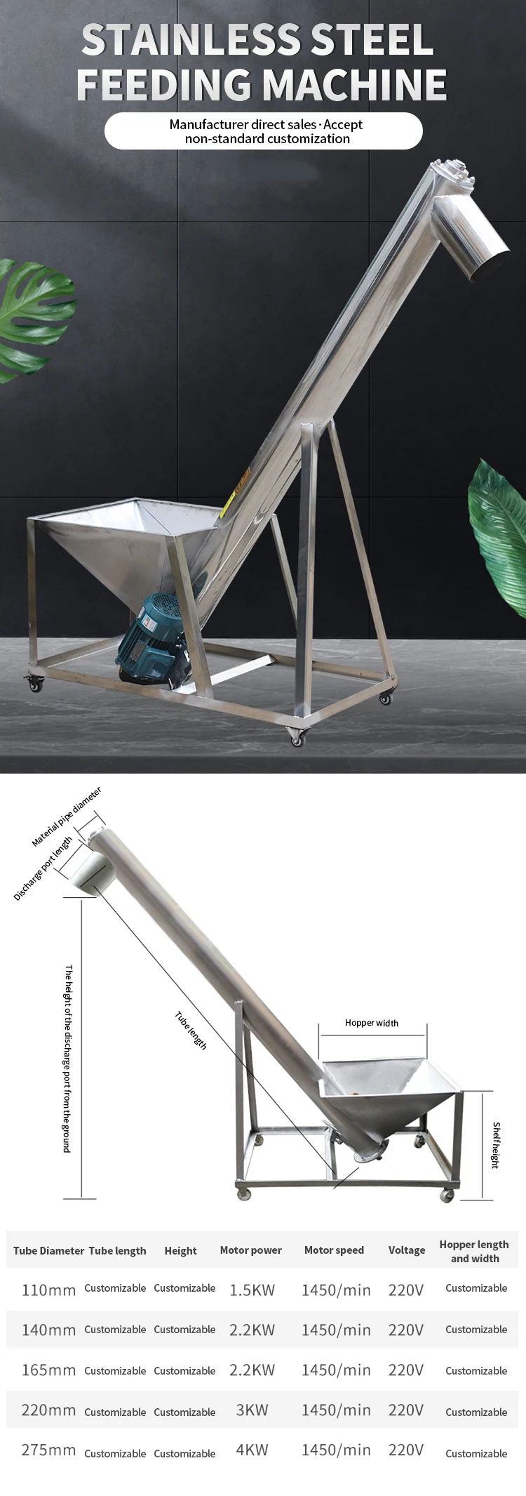 Screw Conveyor For Wet Sand Screw Conveyor Auger For Concrete With ...