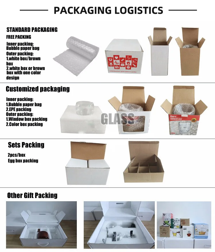 Longhui Espresso Cups Double Wall Glass Coffee Mugs Insulated Coffee Cups For Coffee Latte Or ...