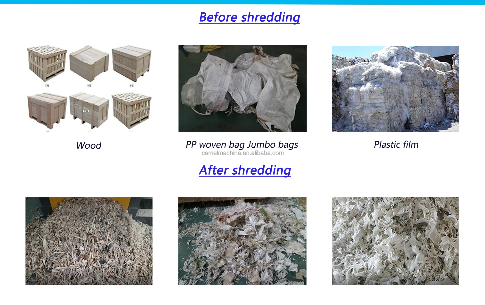 Wood Pallet HDPE PP Pallet Shredder - Rigid Plastic Blocks