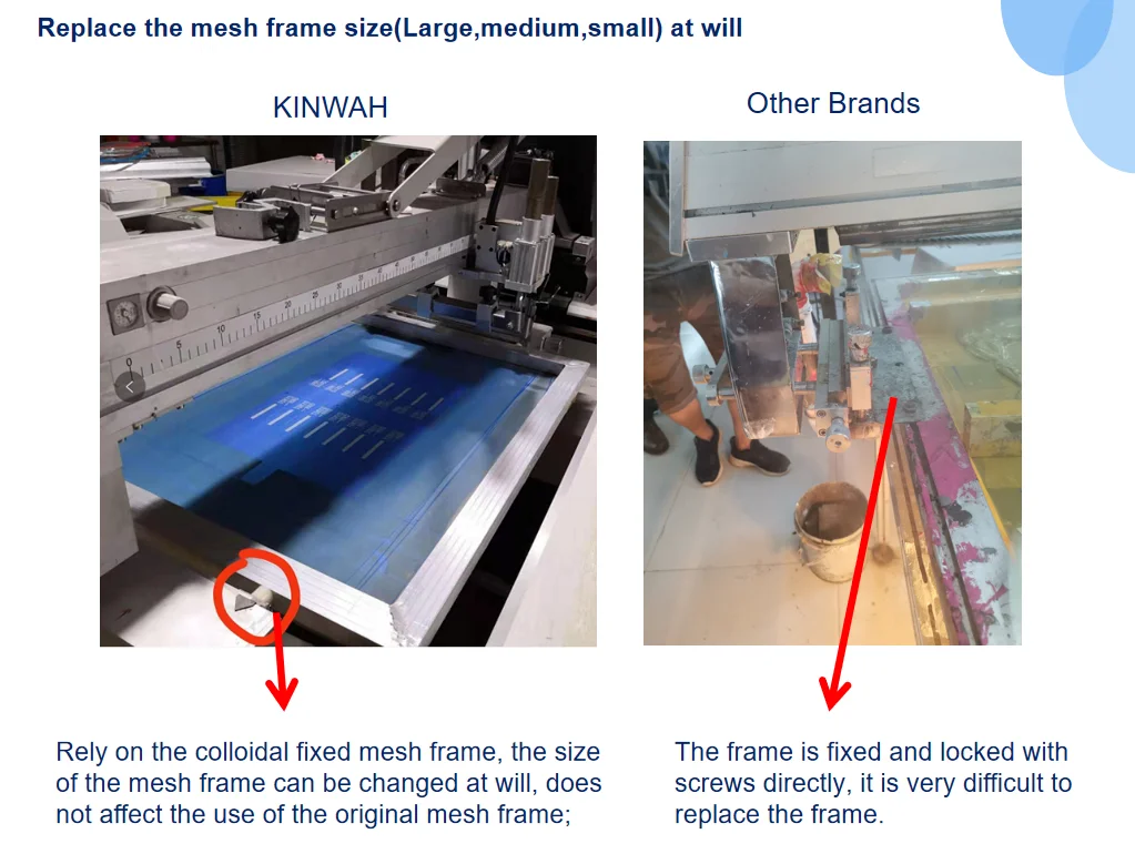 Kinwah(dopsing) Multi Color Oval Printer Full Automatic T Shirt Silk ...