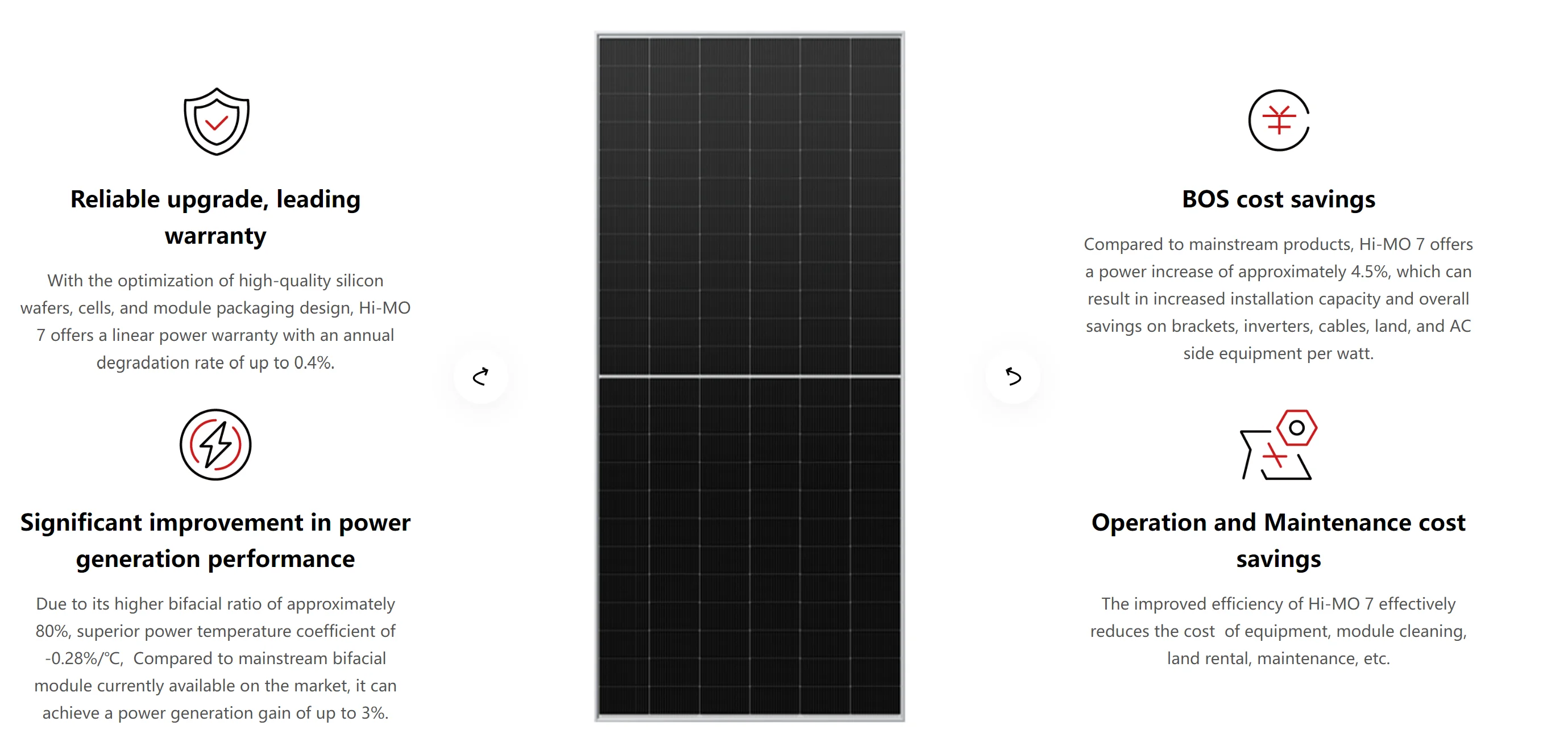 LONGi High Quality 355W 360W 365W 370W 375W Panels LR4-60HPB Single Side Solar Panels Hi-MO 4m ...