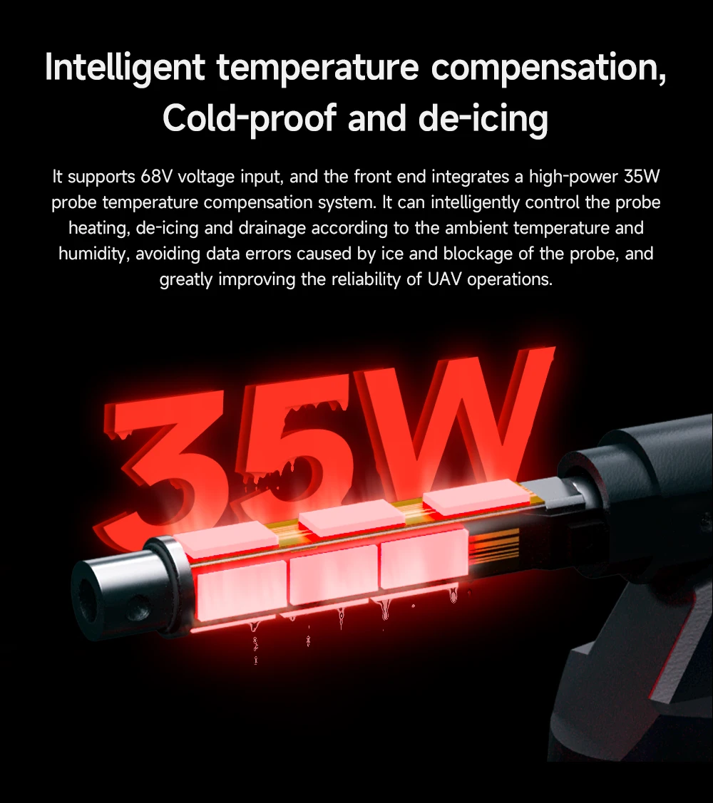 Original CUAV SKYE2 Airspeed Sensor Smart Temperature Control Digital ...