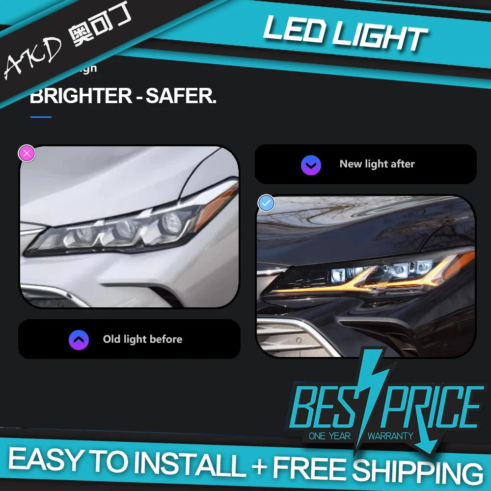 Alibaba.com: Toyota Avalon 2018-2023 LED Headlight Projector Lens, DRL ...