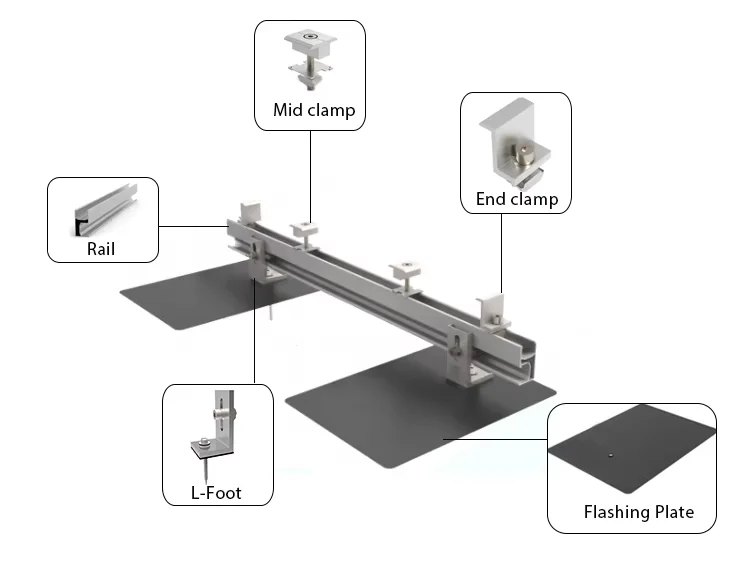 JCHX Home Solar Price Solar Panel Utype Support Structures Roofs ...