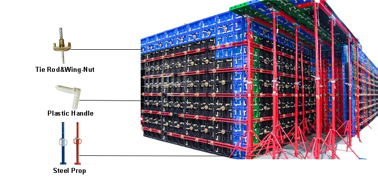 Handheld Plastic Formwork for Concrete Columns ABS Hollow Tecon ...