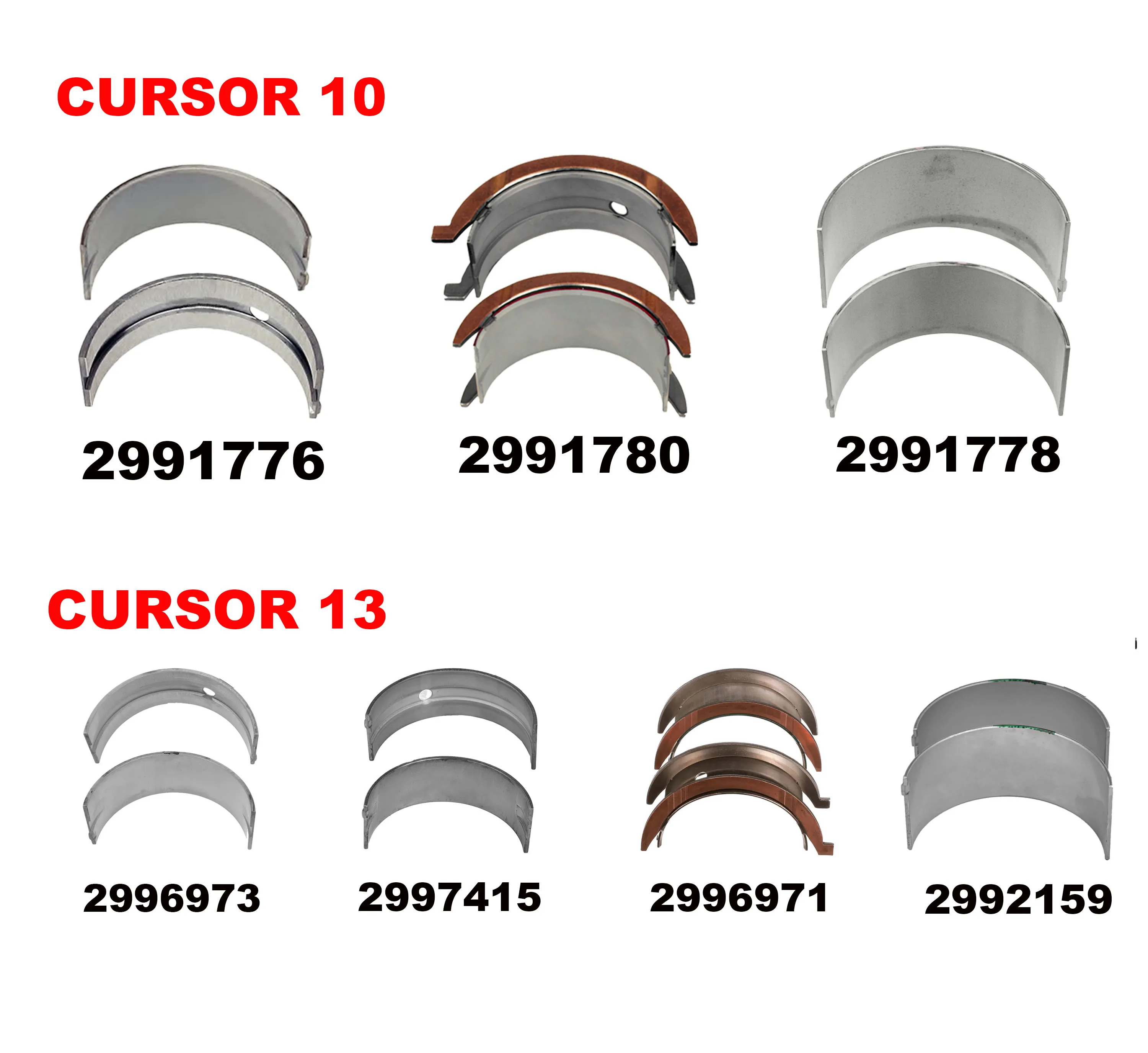 4668570 4718618 4573049 4536228 Kit de cojinetes de arbustos de árbol ...