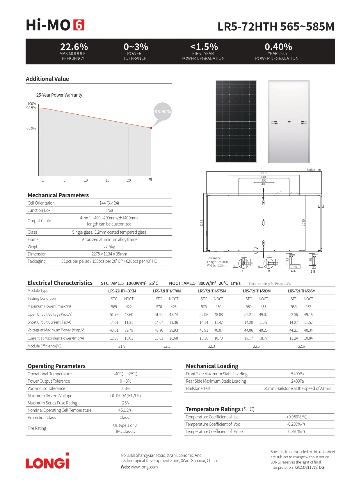 LONGI Hi-Mo 6 Solar Panels - Efficient 565W to 585W Power