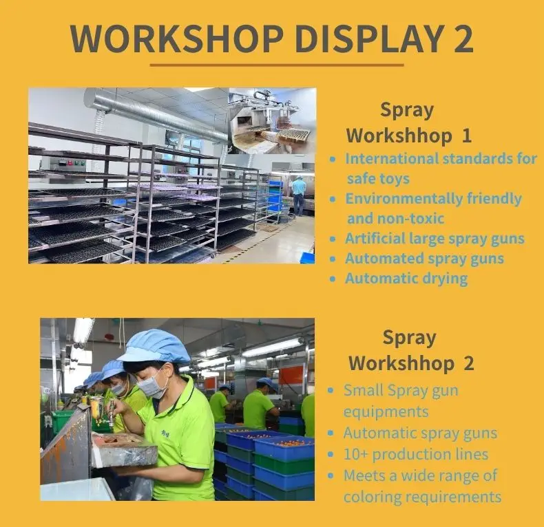 Make Your Own Blind Box Toys Custom Blind Boxes Series Designer Figures ...