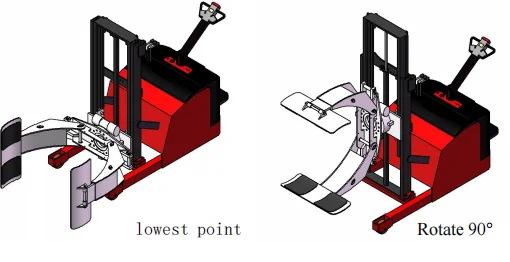 500kg 1000kg Fully Electric Stacker With Clamps Carrier Lift Paper Roll ...