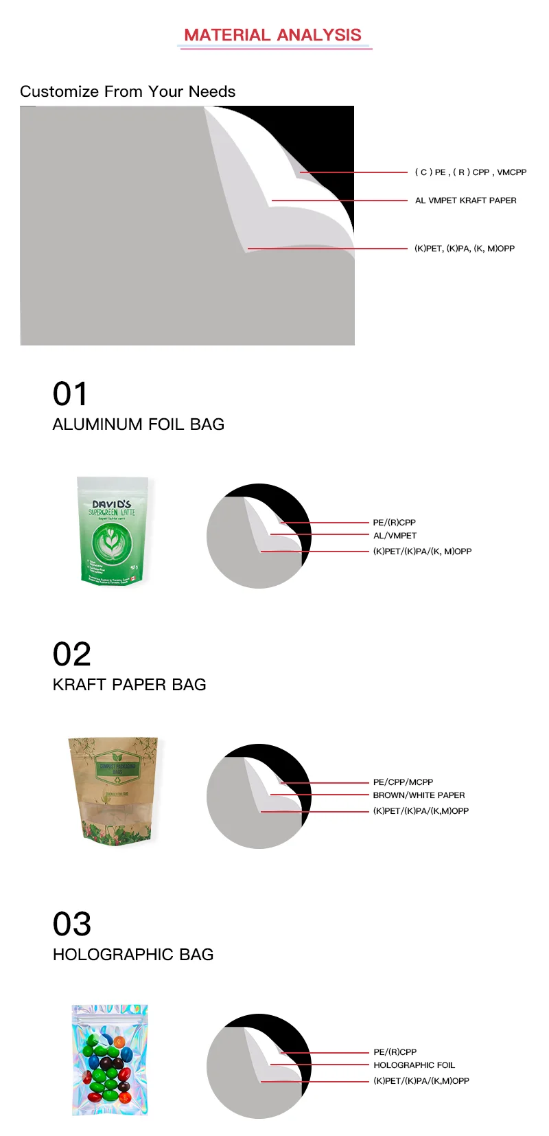 Foray Pack Matte Zip Lock Bag - High Quality & Child Proof
