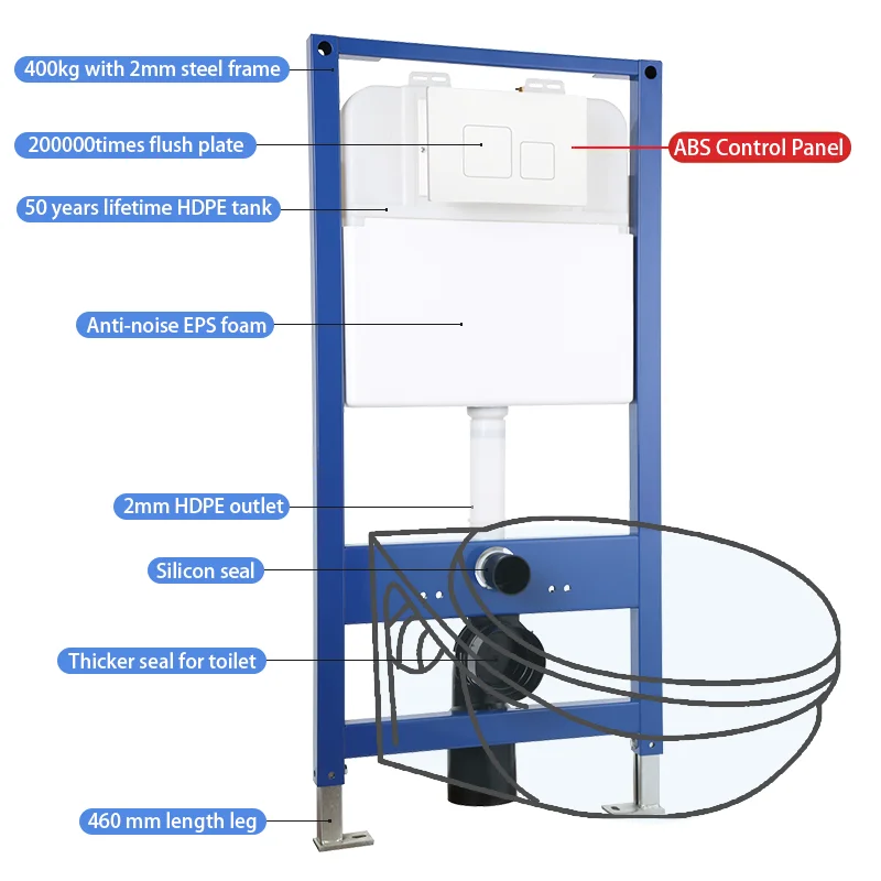 Eco-friendly Wall Hung Wc Toilet Concealed Cistern Flush