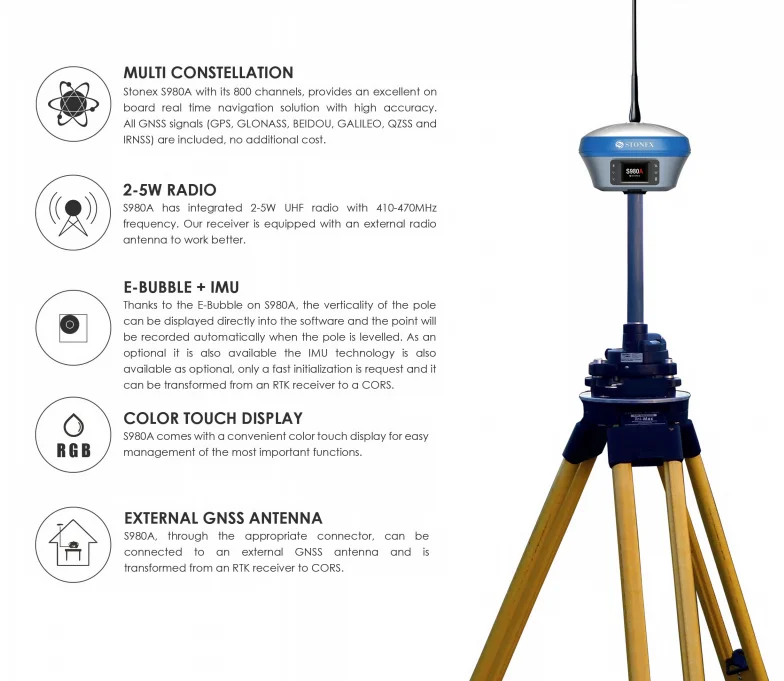 Stonex S980a Gnss Receiver S6ii Gps Rtk With 5 Watt Radio And Atlas S6ii Gnss Rtk - Buy Stonex ...