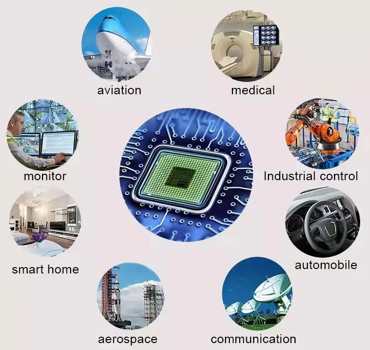 Plastic Ic Chip Lpc4078fbd80 With Great Price - Buy Lpc4078fbd80 ...