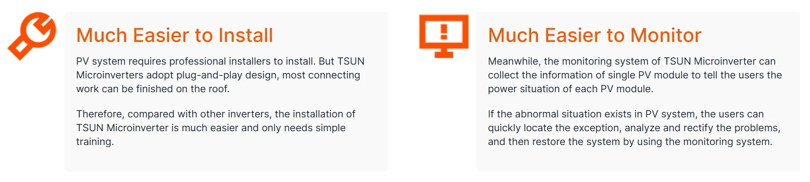 TSUN TSOL-MS2000 Micro Inverter - 2000w Solar Power Inverter