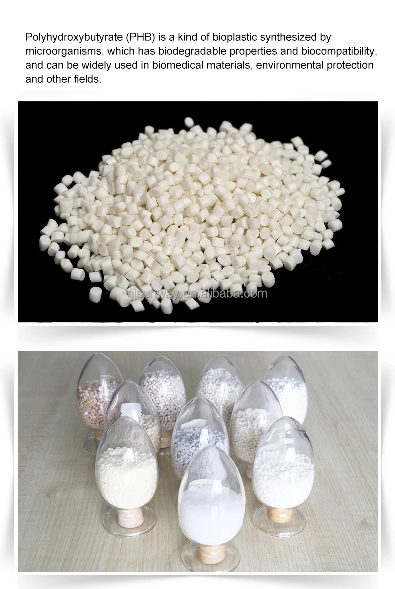 Biodegradable Pbat,Pla,Psm,Pbs,Pbsa,Pcl,Pha,Phb,Pva Resin With Good Price And Stable Supply ...