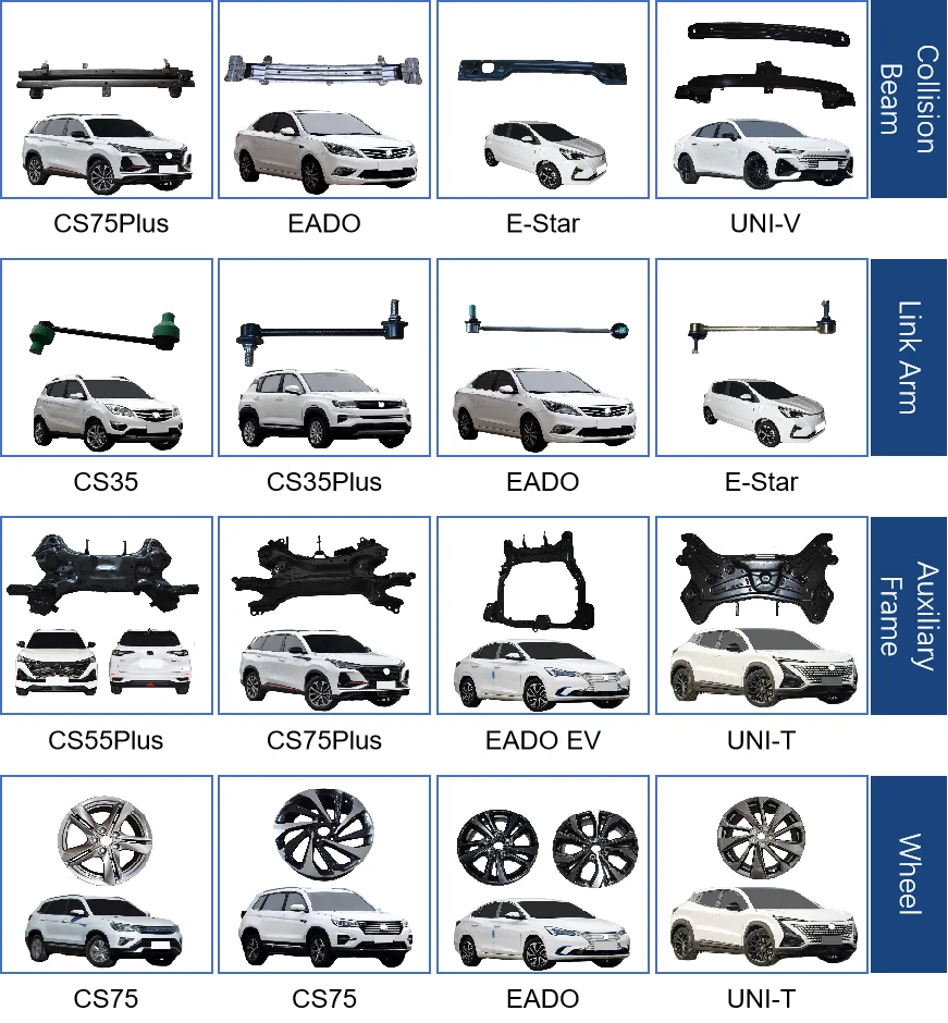 OEM B511F260401-0100 3401100-BS01 Steering Gear for Changan Alsvin 2018