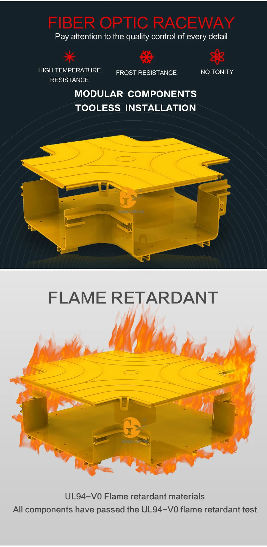 Guangyu Customize Size Yellow Plastic Cable Tray Fiber Optic Runner ...